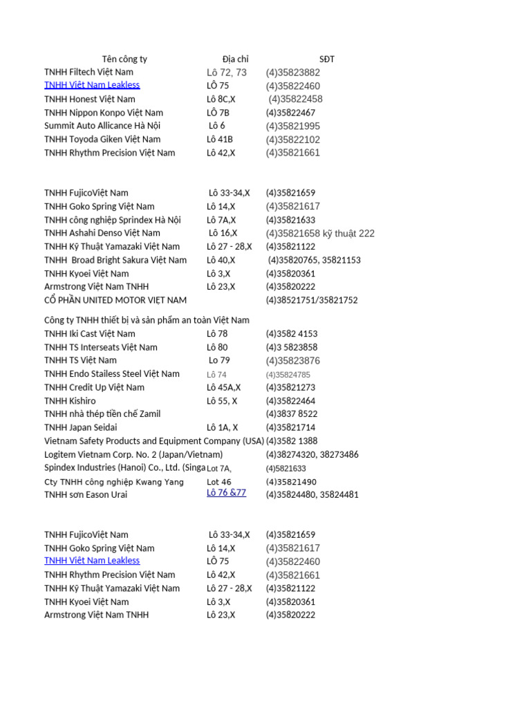 Danh Sách KCN N I Bài | PDF