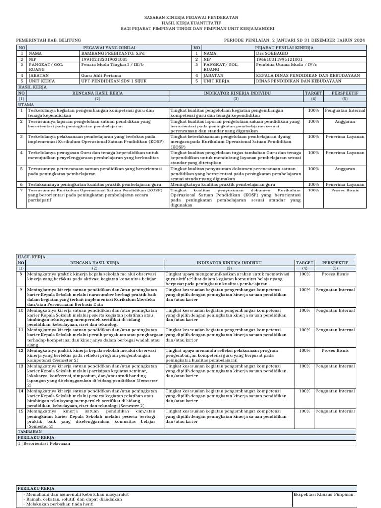 Rencana SKP Bambang 2024 | PDF