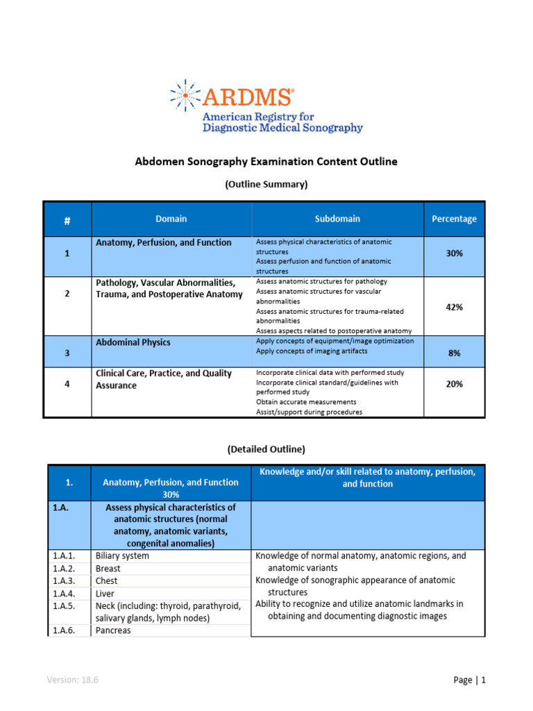 Abdomen Examination Content Outline | PDF | Medical Ultrasound ...