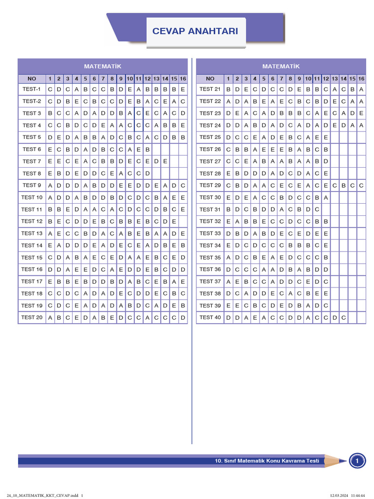 24 10 Matematik KKT Cevap | PDF