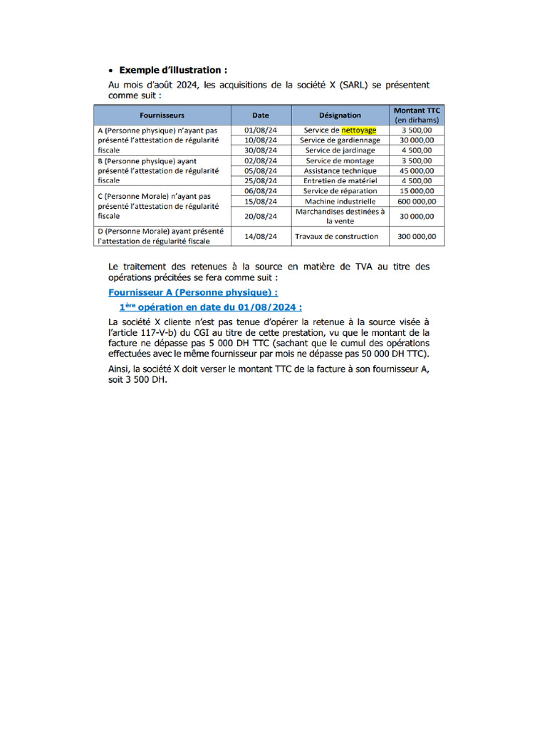Exercice Du Séminaire Audit Fiscal | PDF