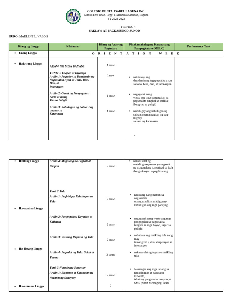 Scope and Sequence Grade 4 | PDF