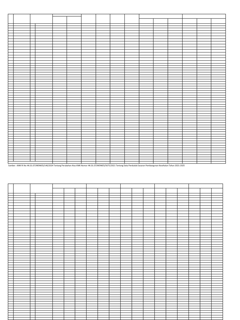 Sasaran Program Pembangunan Kesehatan Kab. Sukabumi Tahun 2024 REVISI | PDF