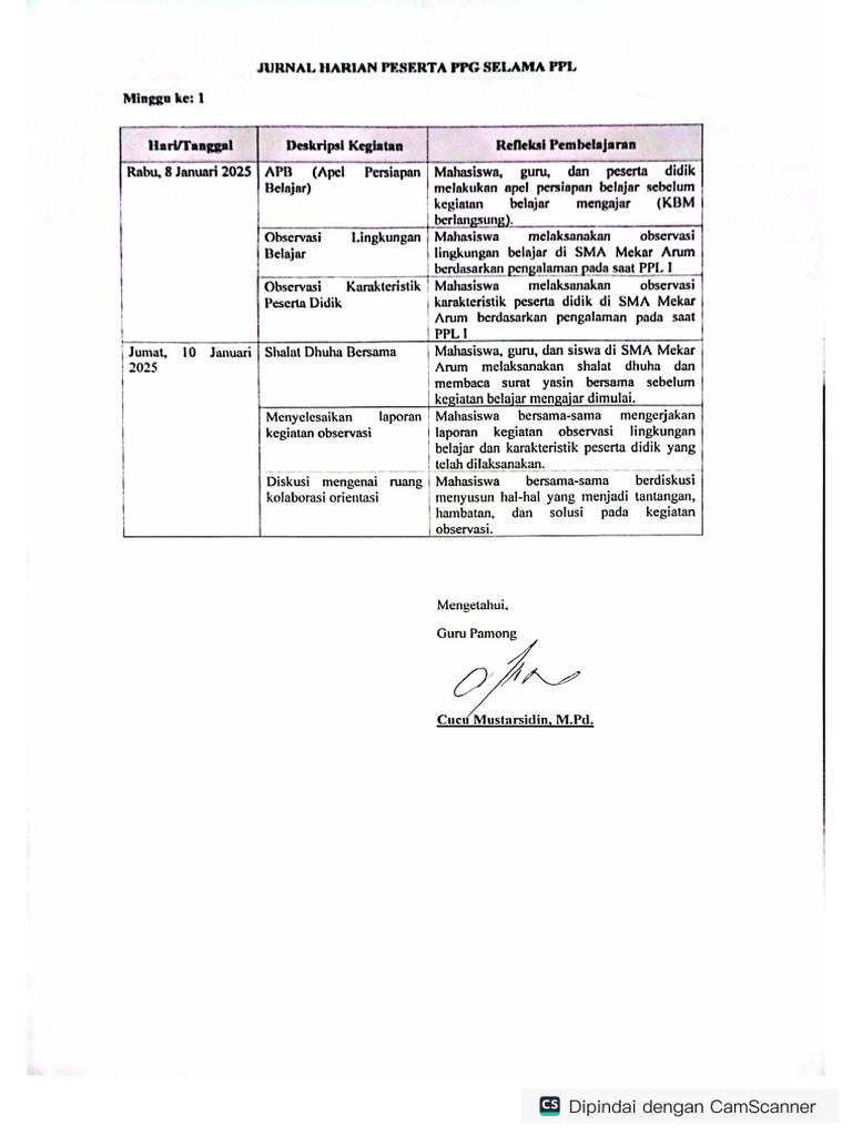 Jurnal Harian - Observasi PPL 2 | PDF