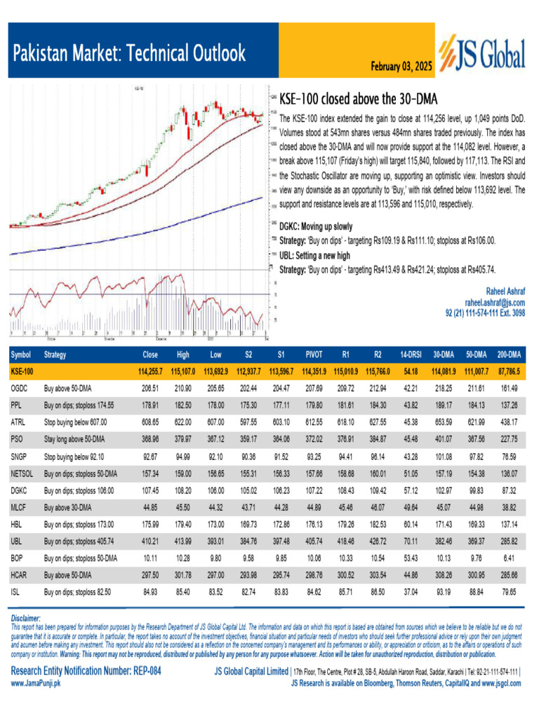 Pakistan Market Technical Outlook 03 Feb 2025 | PDF | Economies | Investing