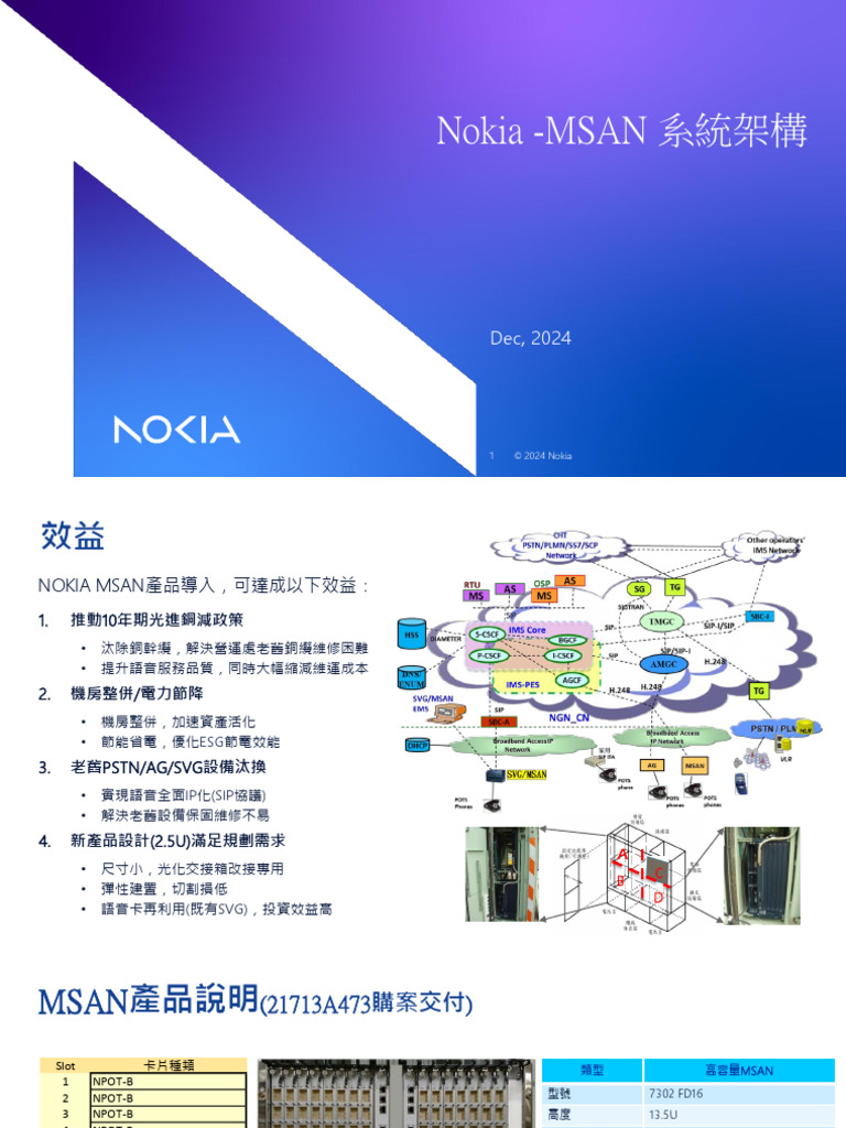1. NOKIA MSAN 系統架構v2.0 | PDF