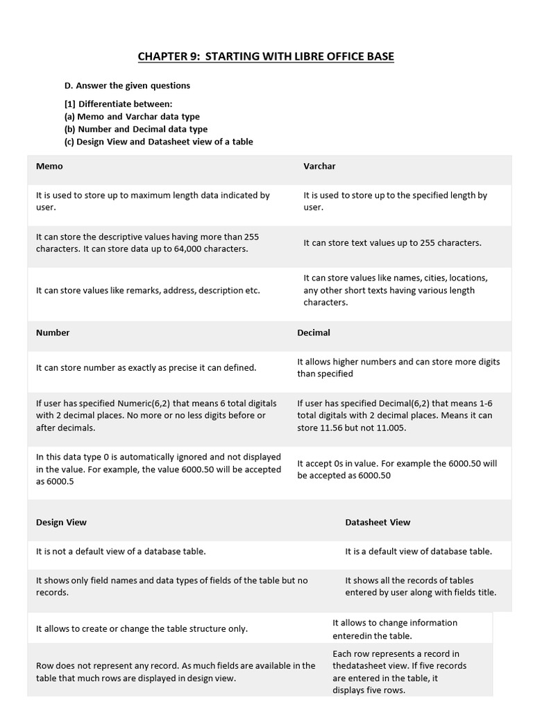 chapter 9_12 Question answers | PDF | Databases | Information Retrieval