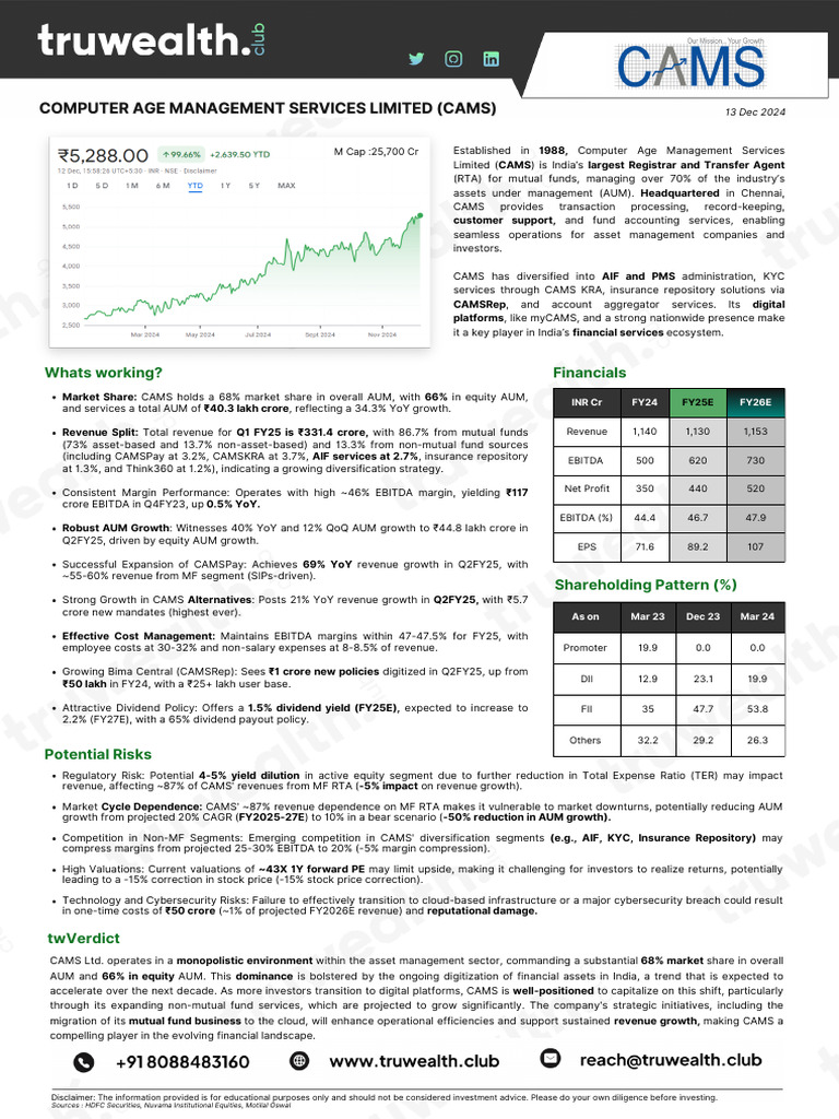 CAMS Financial Overview and Growth Prospects | PDF | Investing ...
