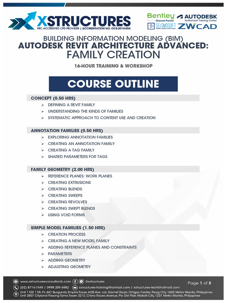 Building Information Modeling BIM Autodesk Revit Architecture Advanced ...