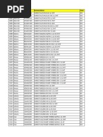 Short Code Help File - Mangal Inscript Keyboard Layout | PDF | Human ...