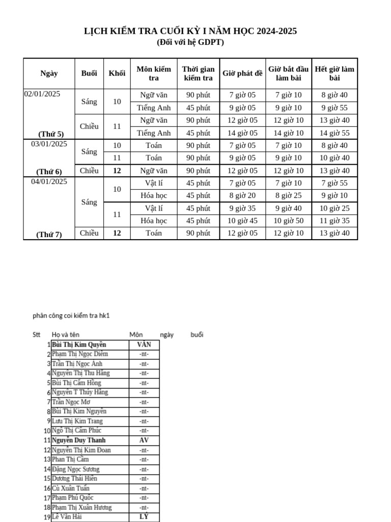 Lịch Ktra HKI | PDF