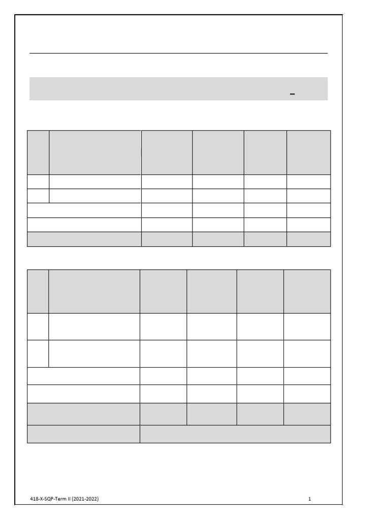 Class X PAT Sample Questions | PDF | Sustainable Development | Inventory