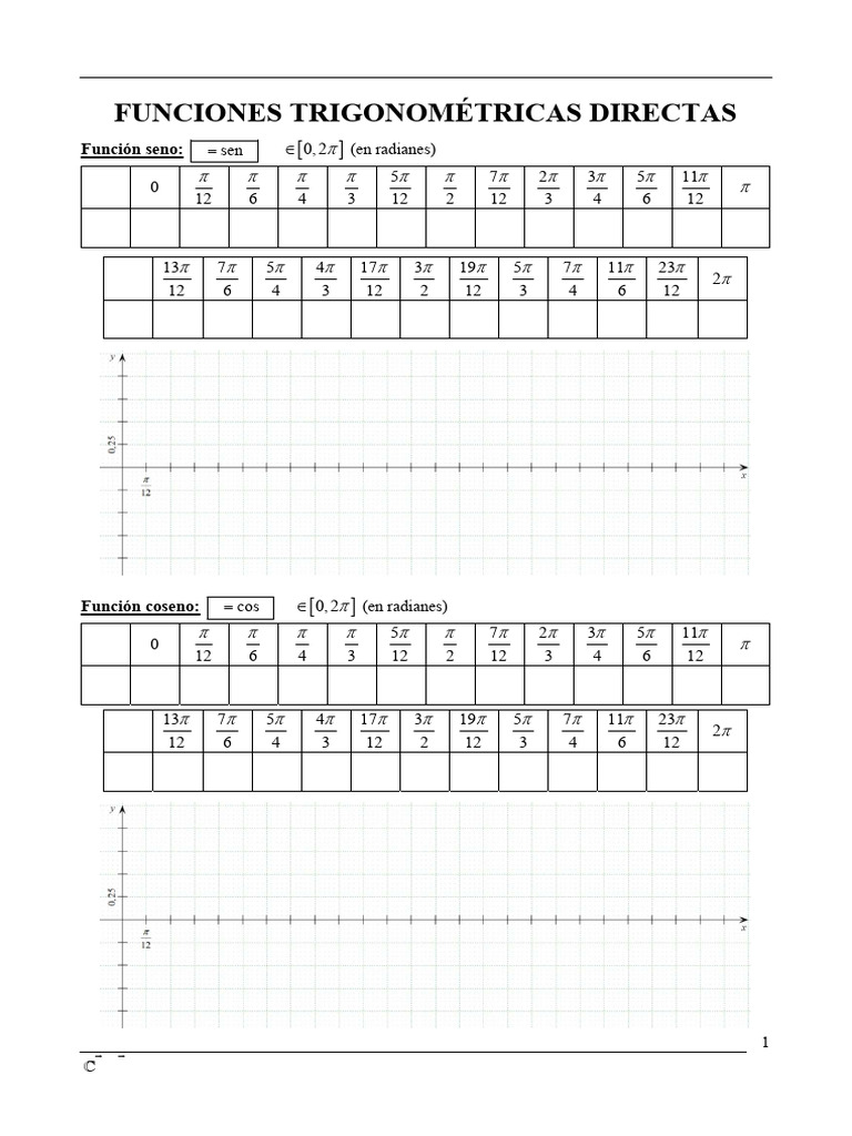 MAT I-Funciones Trigonométricas Directas e Inversas | PDF | Matemáticas | Geometría del plano ...