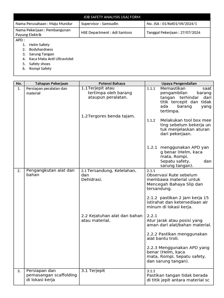 KELOMPOK 1 - JSA New | PDF