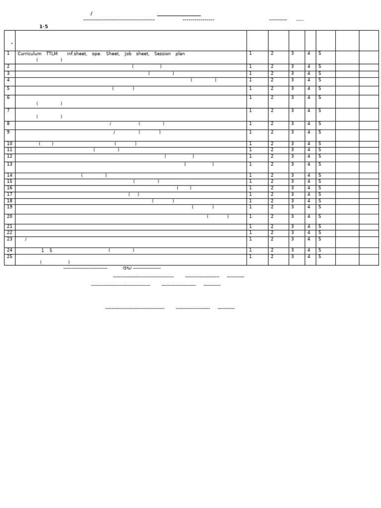 Teachers Evaluation Form | PDF