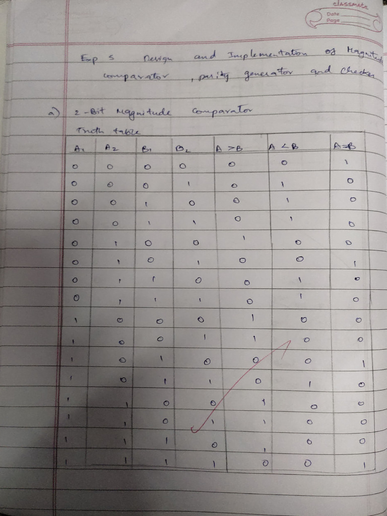 22MIS1131 (Exp5) | PDF