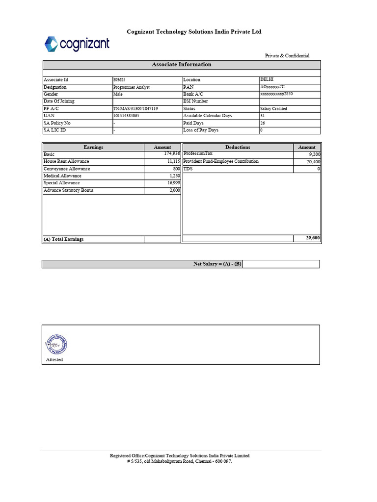 Payslip 911267 CIN Dec 2024 | PDF | Employment Compensation | Employee ...