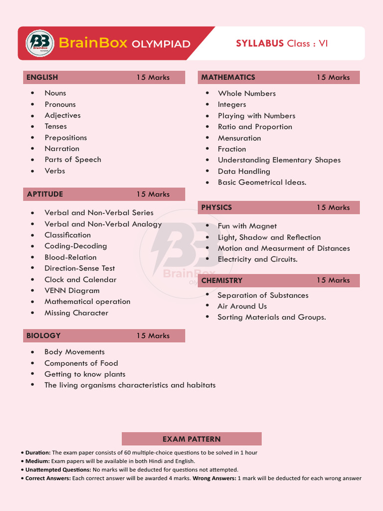 Brainbox: Olympiad | PDF | English Language | Part Of Speech