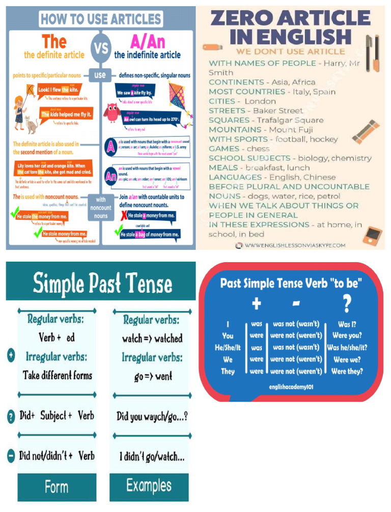 Articles & Past Tense | PDF