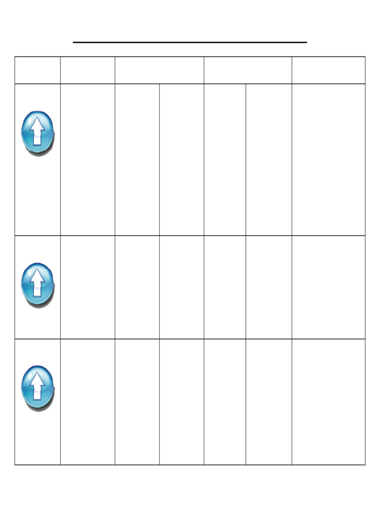 Revised-Blooms-Chart - PDF EDU 313 | PDF | Experiment | Learning