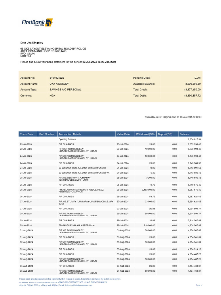 FBN 6 Months | PDF | Business | Personal Finance