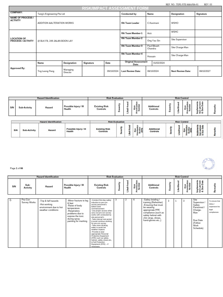 RA For A&A Works To BLK F8 at 249 JBL (Rev.03) | PDF | Personal Protective Equipment | Risk