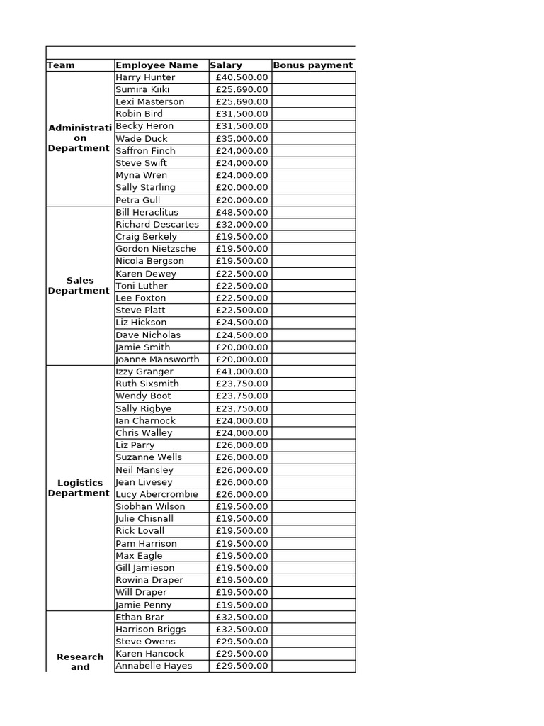 4- Performance Data Table 1 | PDF | Business | Supply Chain Management