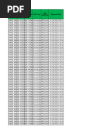 BW Imp Info Bank Codes | PDF | Companies | Banking