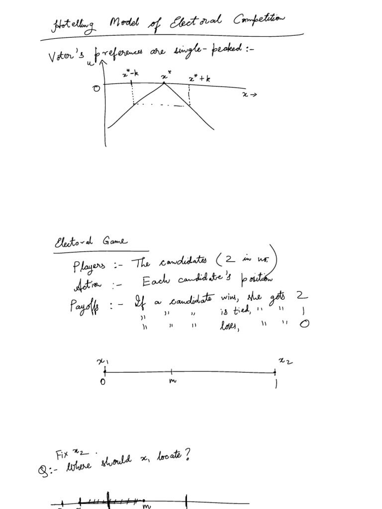 5. Hotelling Model of Electronal Competition | PDF