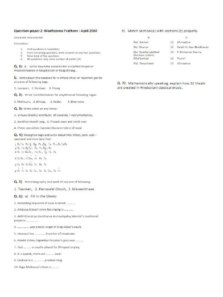 Madhyama New Syllabus Question Paper | PDF