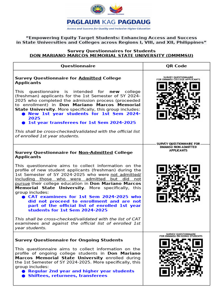 QR-CODES-FOR-DMMMSU-SURVEY-FORMS-2 | PDF | Academia | Higher Education
