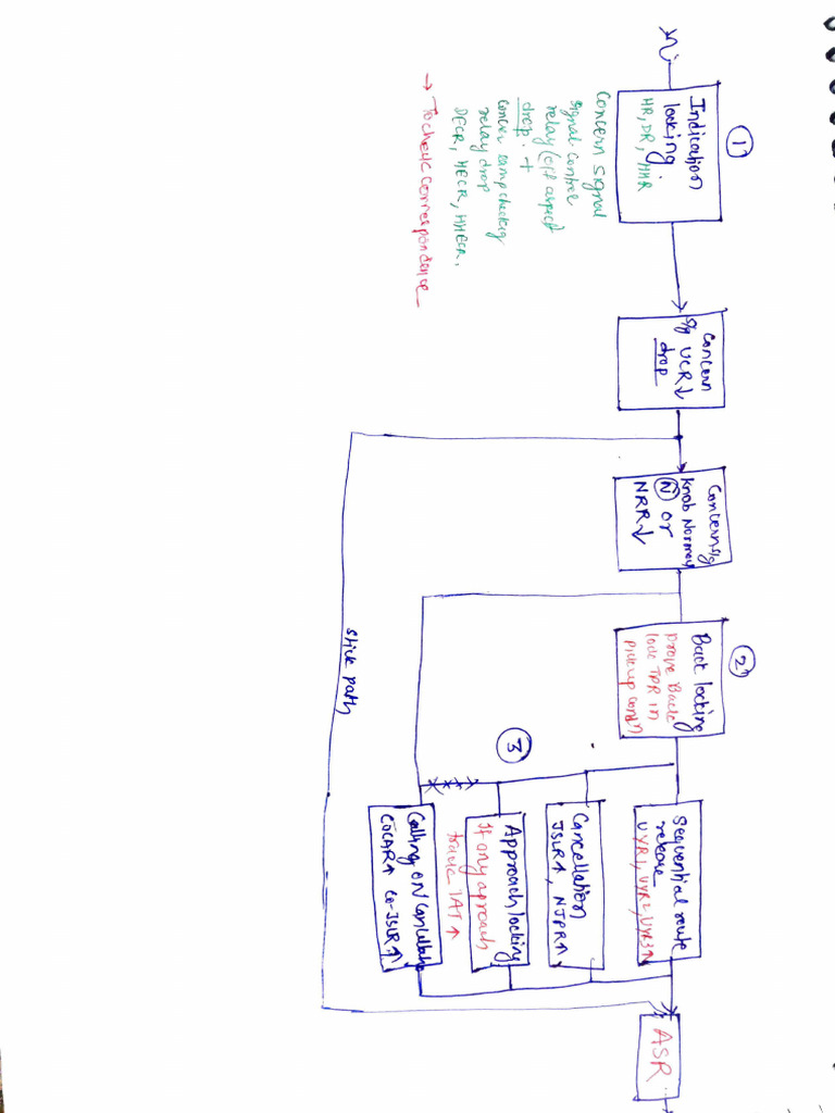 UCR Microsoft Office SSC Overview | PDF