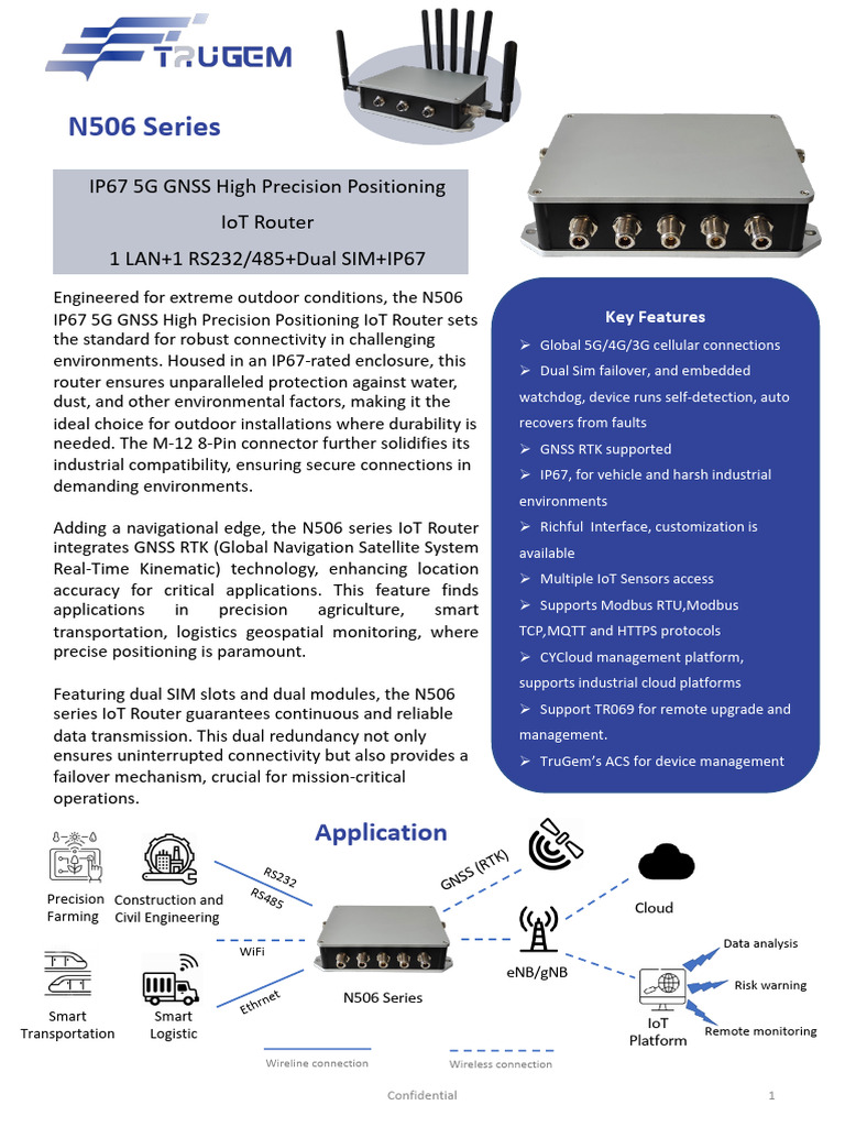 TruGem Technologies IP67 5G GNSS RTK High Precision Positioning IoT ...