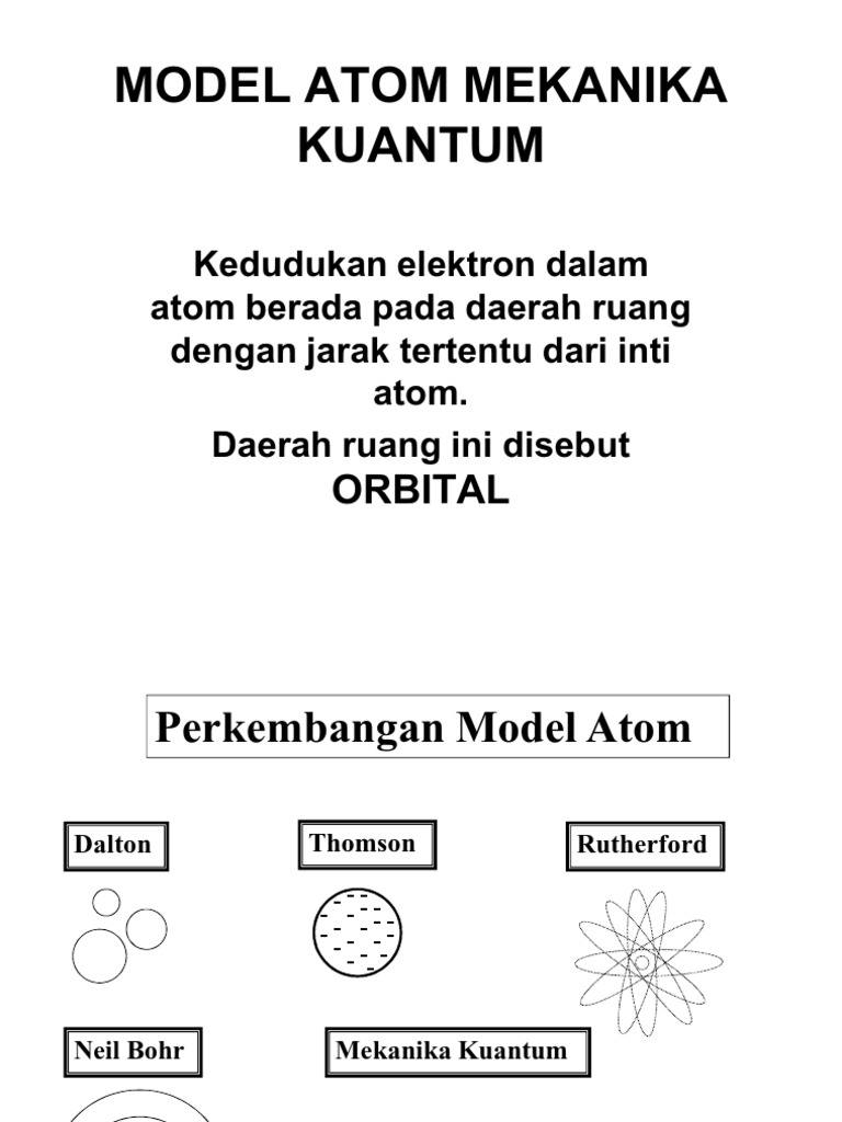 Model Atom Mekanika Kuantum | PDF