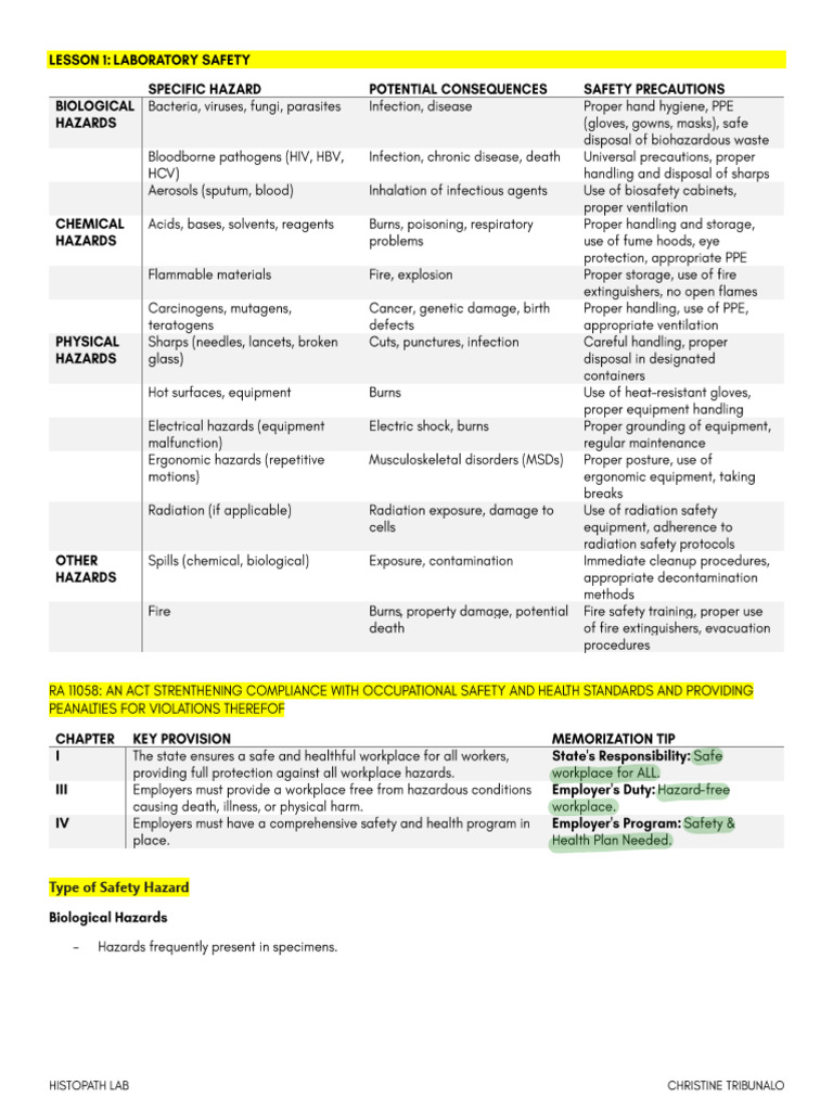 Histopath Lab 123 - 034411 | PDF