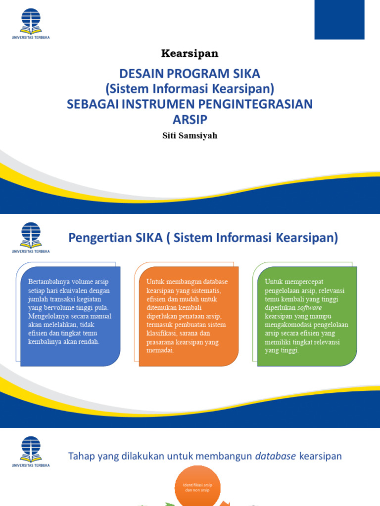 Template PPT UT Baru DESAIN PROGRAM SIKA (Sistem Informasi Kearsipan) SEBAGAI INSTRUMEN ...