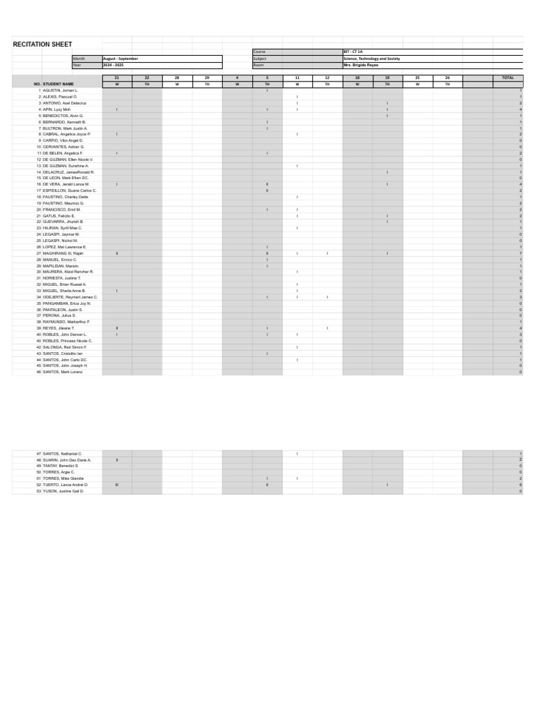 CT 1a - Sts Recitation - Sheet1 | PDF