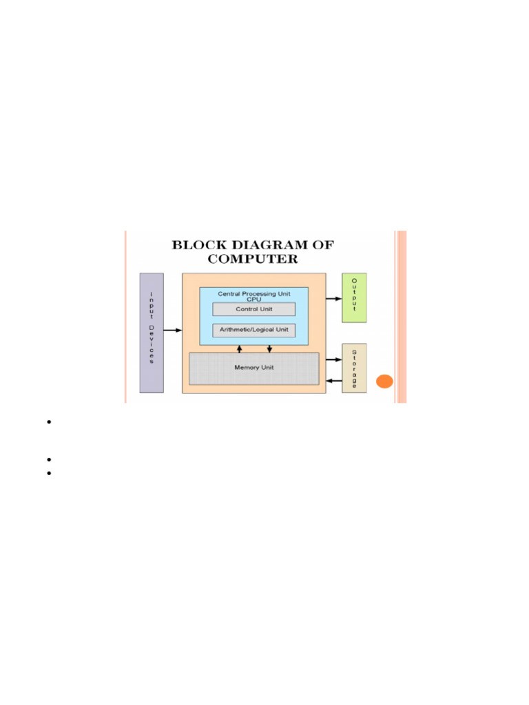 ITWS Lab Manual: Computer Components | PDF | Floppy Disk | Usb