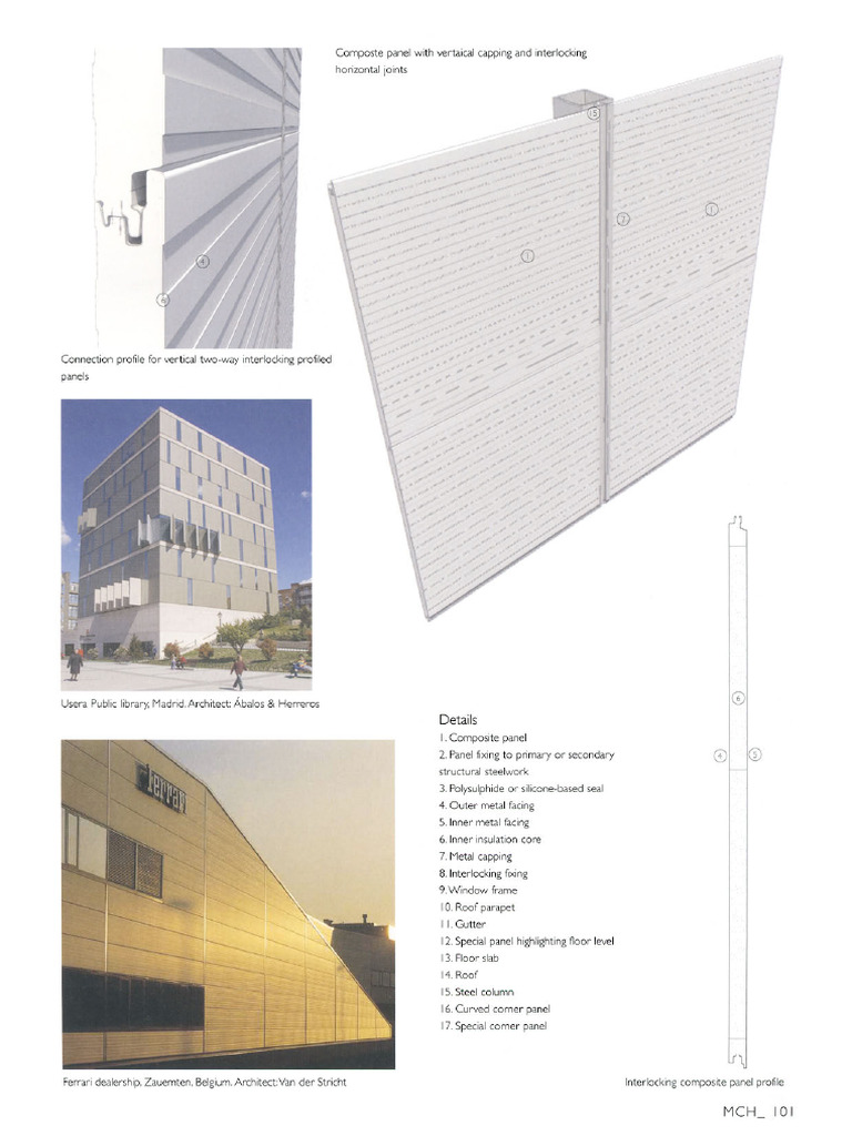 100 HandbookModern Construction Handbook | PDF | Building Technology | Materials