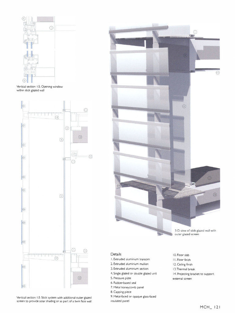 120 HandbookModern Construction Handbook | PDF | Window | Wall