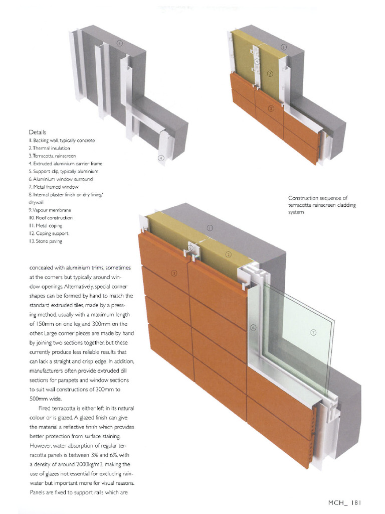 180 HandbookModern Construction Handbook | PDF | Framing (Construction ...