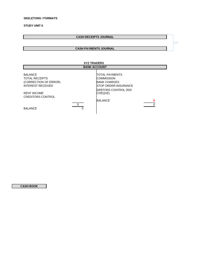 SU 6 Sample Formats for BRS | PDF