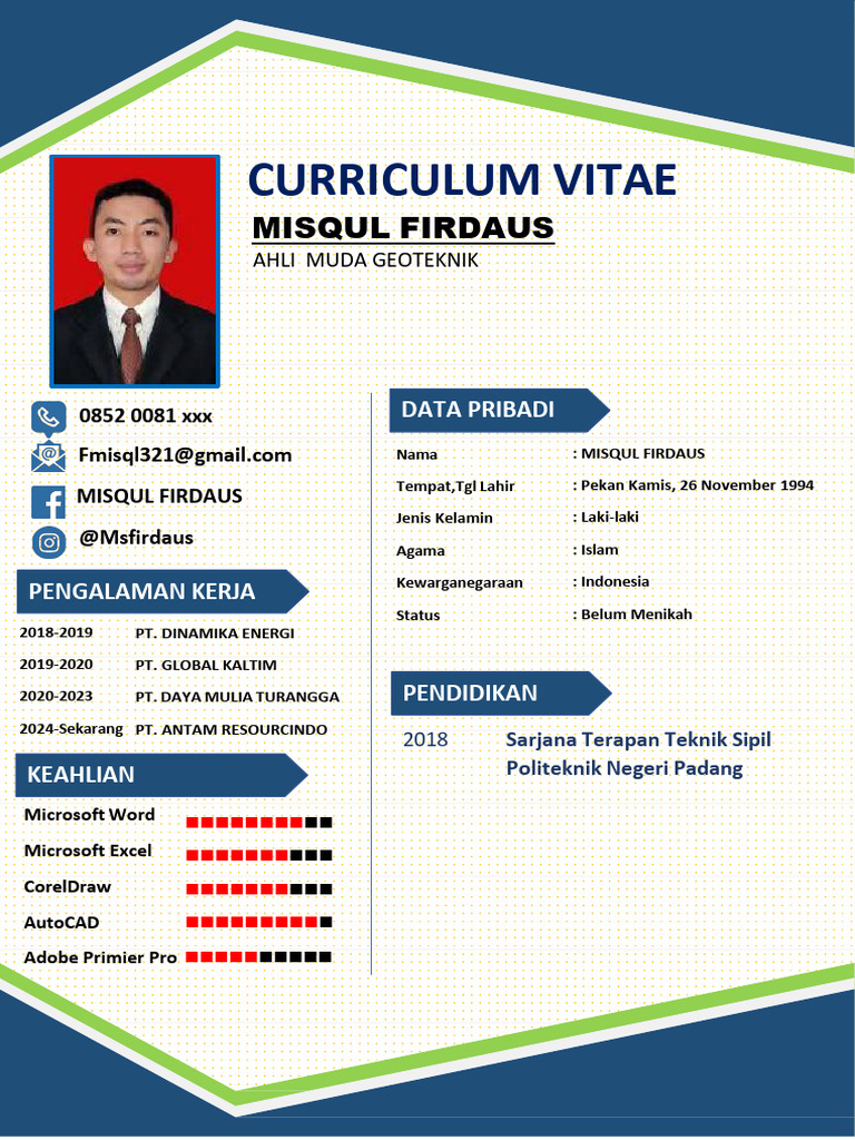 CV Misqul Firdaus | PDF