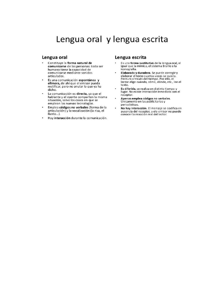 Lengua Oral y Lengua Escrita | PDF