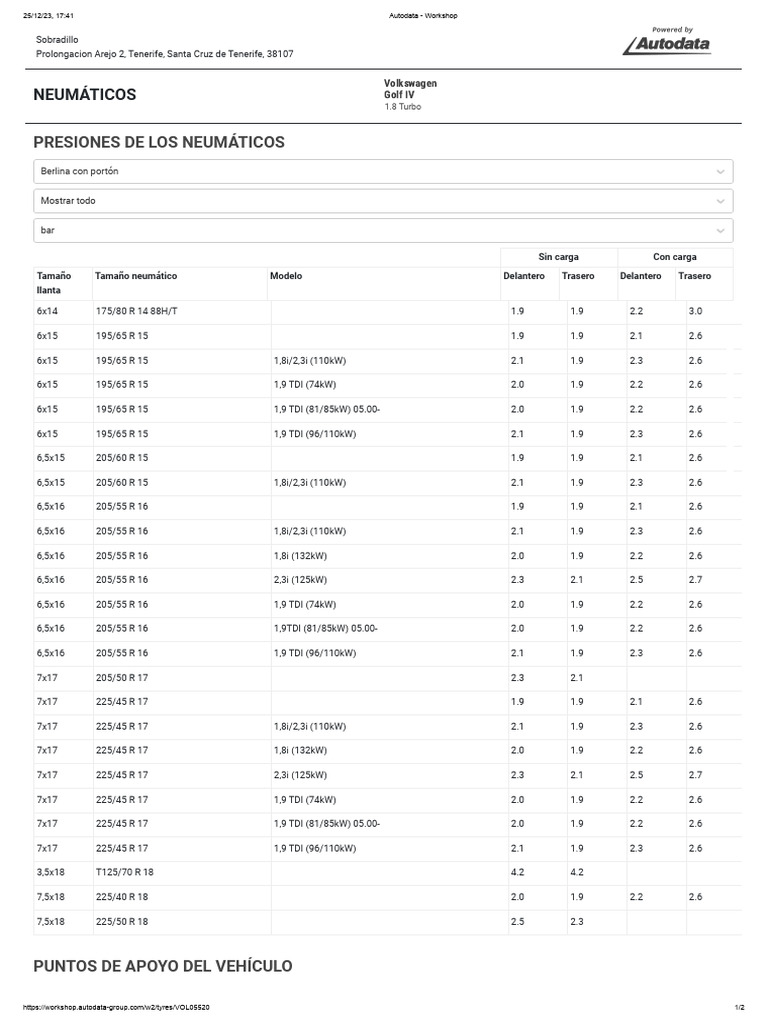 Autodata | PDF | Industria automotriz | Vehículos