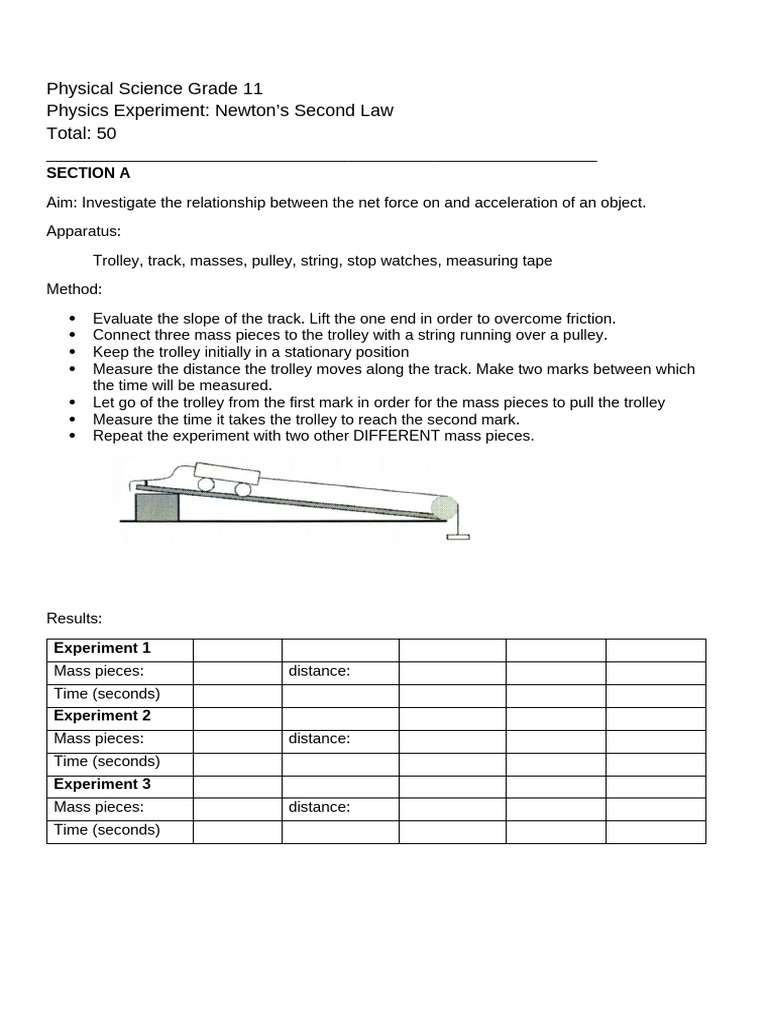Grade 11 Newton's Second Law Experiment | PDF | Force | Mass