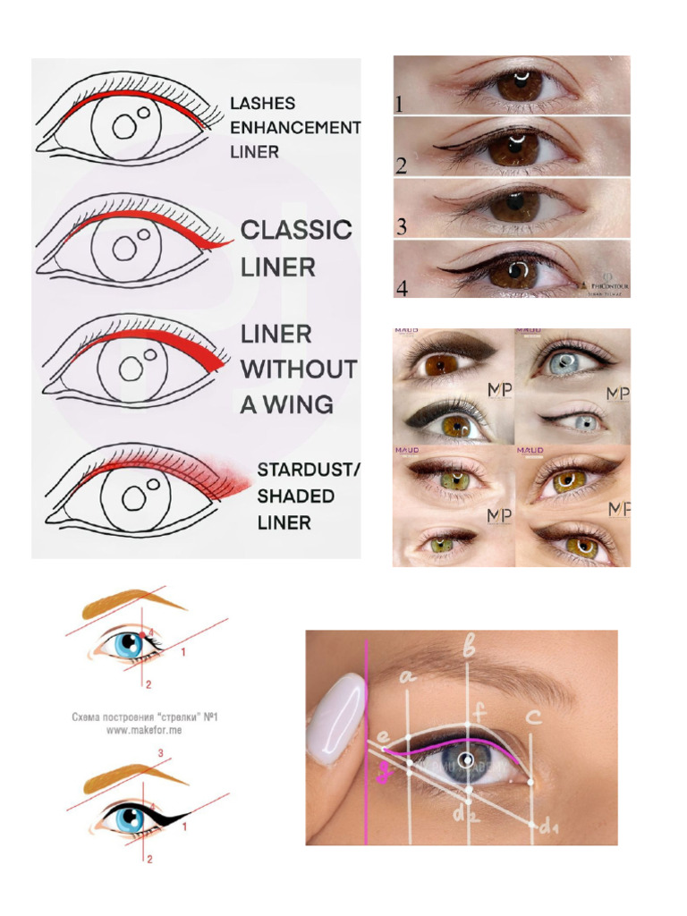 mapas de ojos micro | PDF