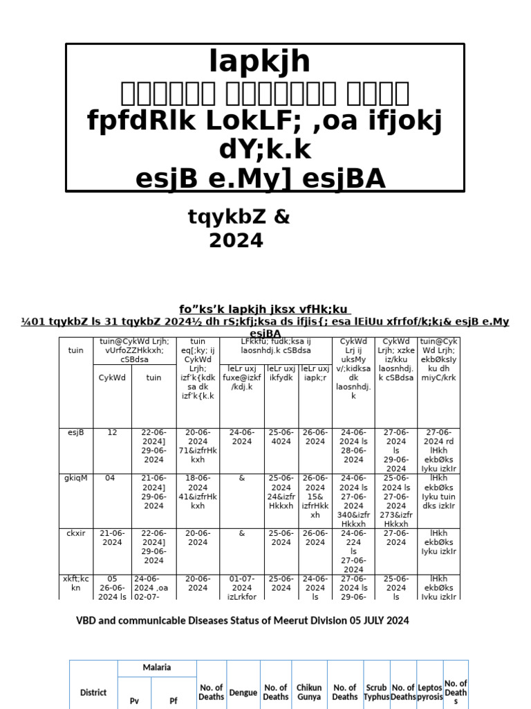 Ppt Sanchari July 2024 | PDF