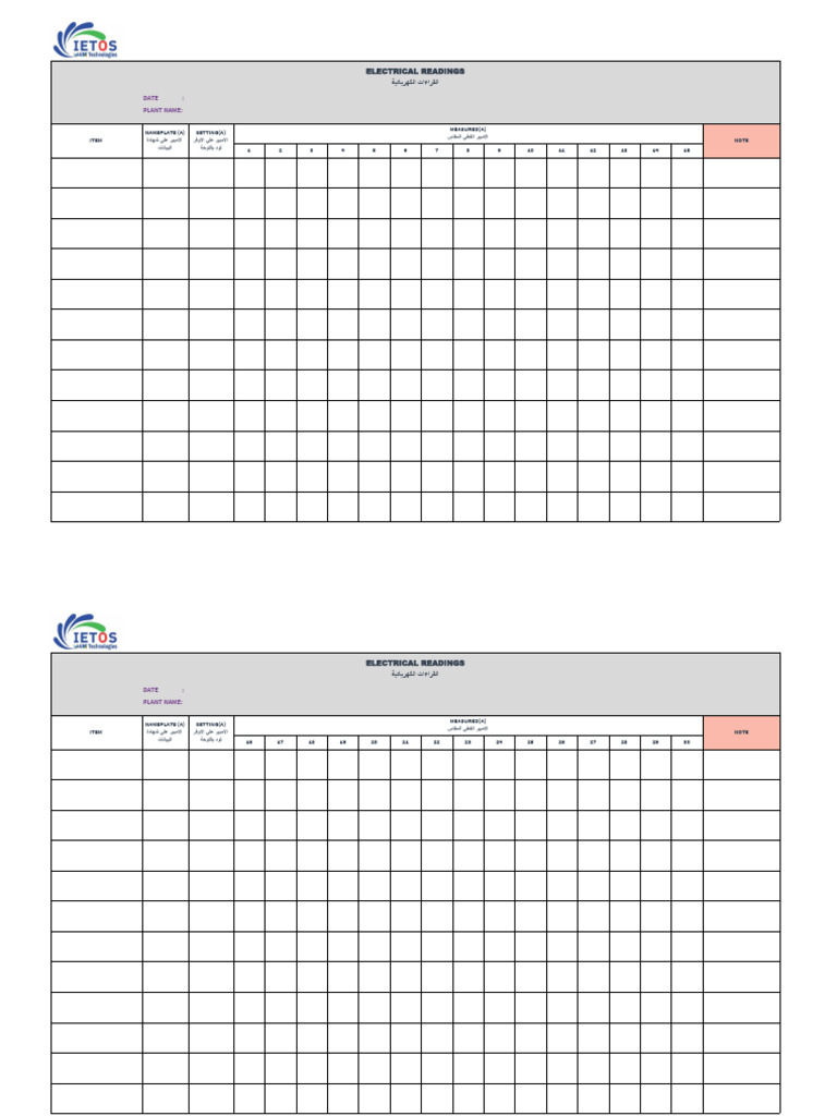 Daily Electrical Readings Schedule | PDF