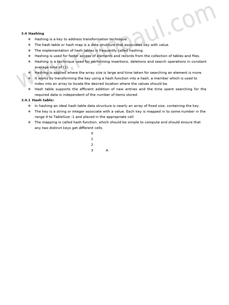 Hashing | PDF | Software Engineering | Computer Programming Hashing | PDF | Software Engineering | Computer Programming